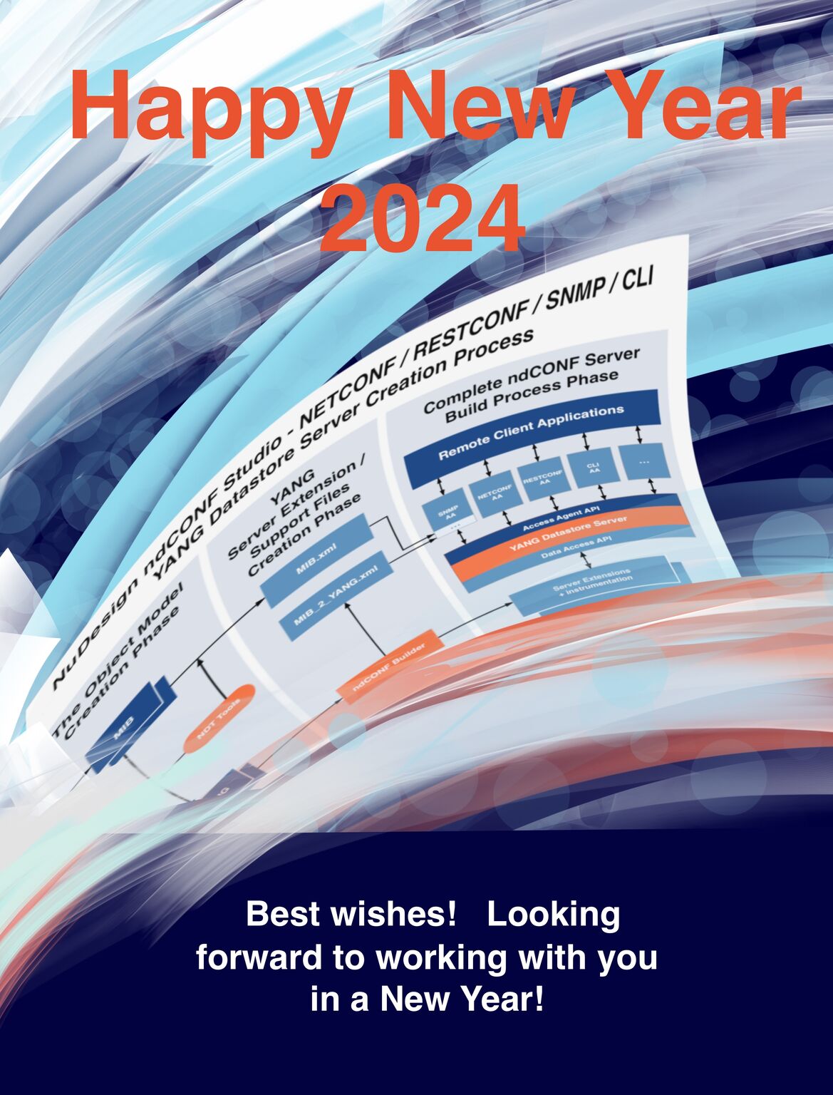NuDesign Technologies, Inc. posted on LinkedIn NuDesign Technologies, Inc. posted on LinkedIn