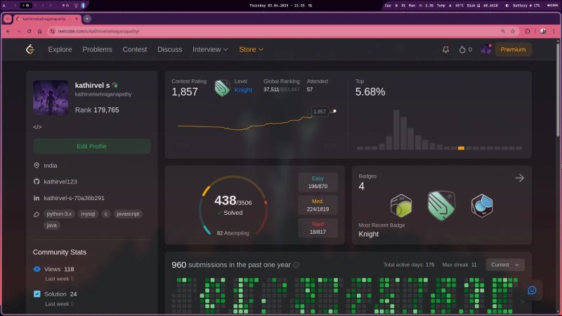 #leetcode #competitiveprogramming #codinglife #keepgrinding #knightrank ... #leetcode #competitiveprogramming #codinglife #keepgrinding #knightrank ...