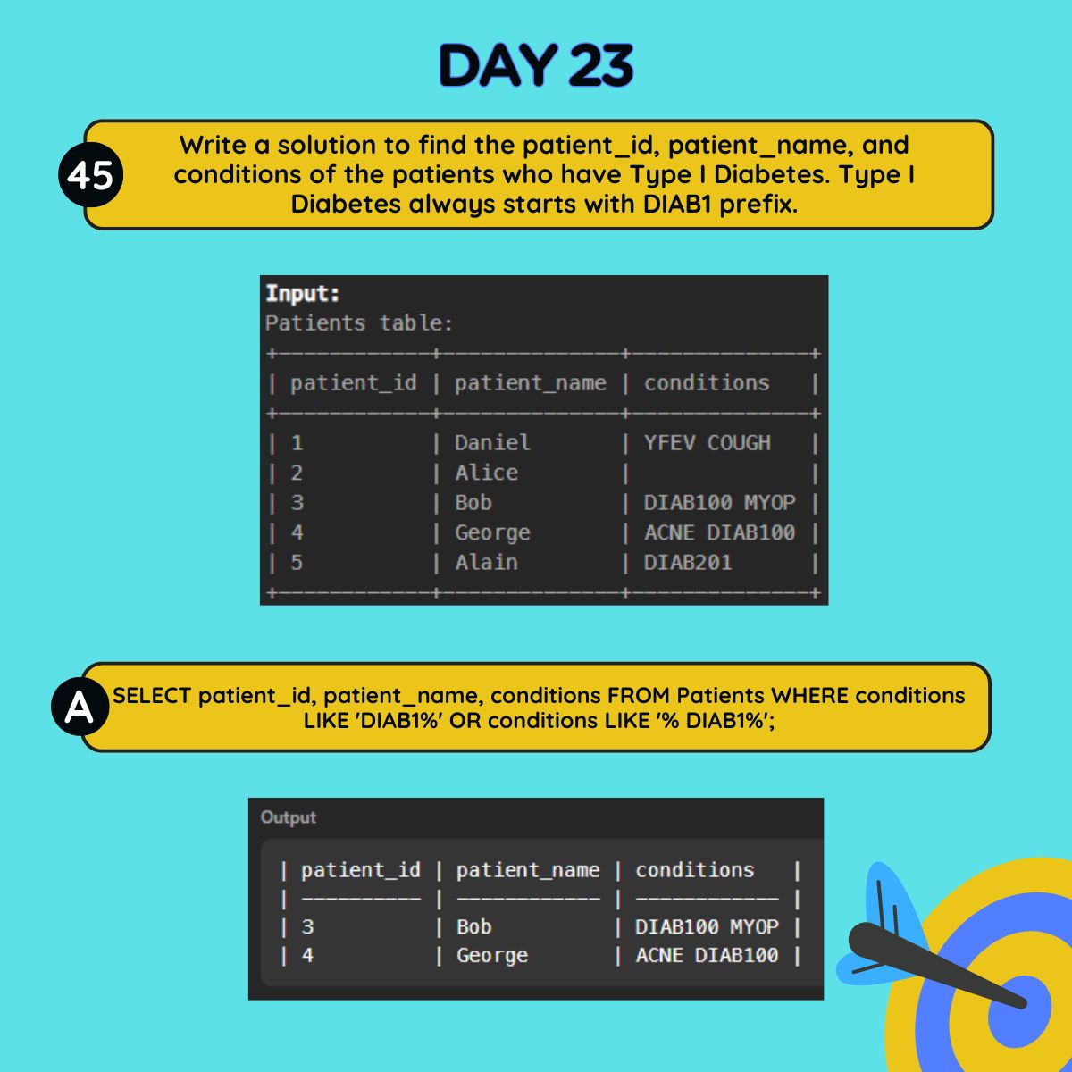 Nihkil Verma on LinkedIn: #sql #sqlqueries #datascience #100daysofcode ... Nihkil Verma on LinkedIn: #sql #sqlqueries #datascience #100daysofcode ...