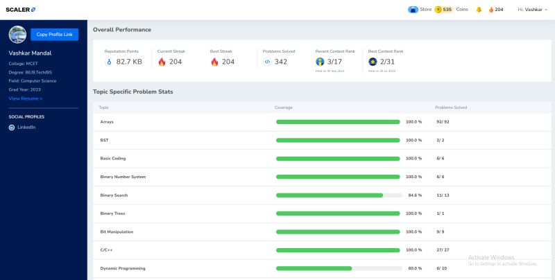 Vashkar Mandal on LinkedIn: #scaler #upskilling #dsa #lld #cs #tech ... Vashkar Mandal on LinkedIn: #scaler #upskilling #dsa #lld #cs #tech ...