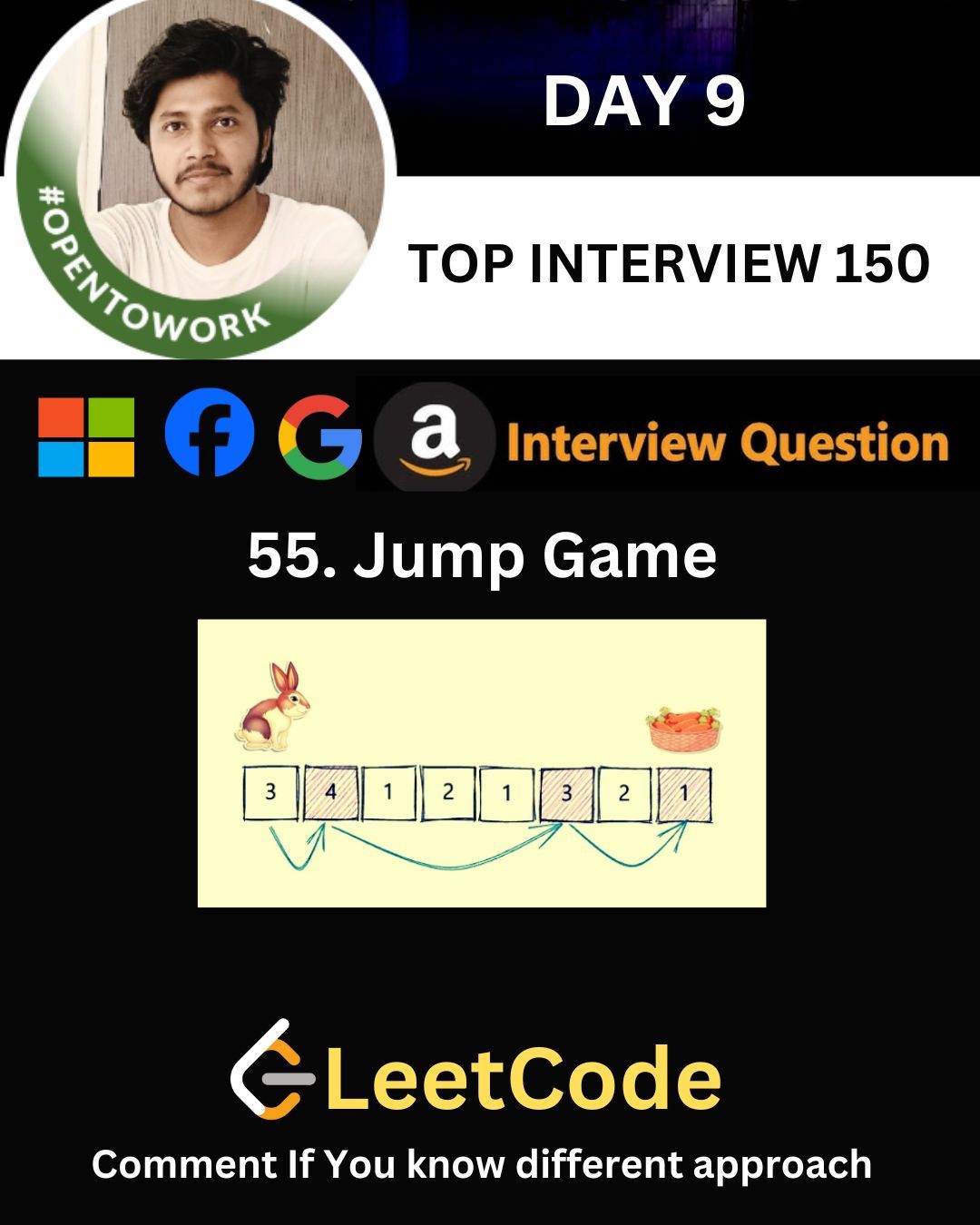 Sahil Agrawal on LinkedIn: #leetcodejourney #problemsolving # ... Sahil Agrawal on LinkedIn: #leetcodejourney #problemsolving # ...