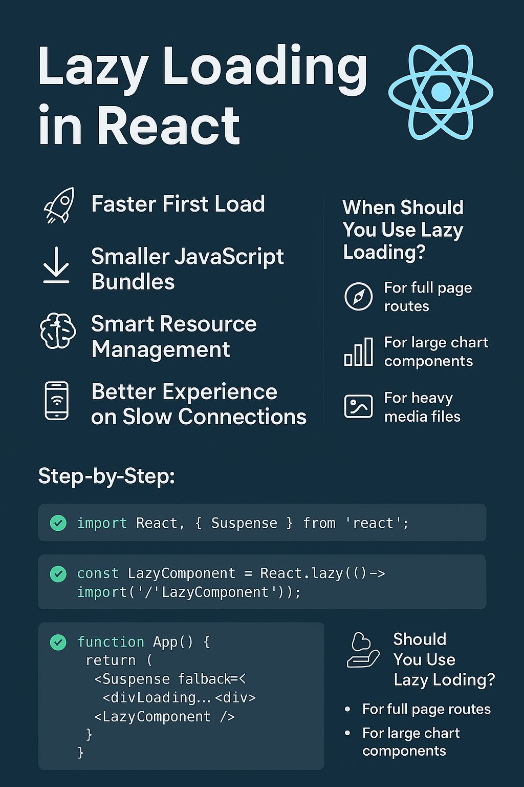 How to use Lazy Loading in React | Naga sai posted on the topic | LinkedIn How to use Lazy Loading in React | Naga sai posted on the topic | LinkedIn