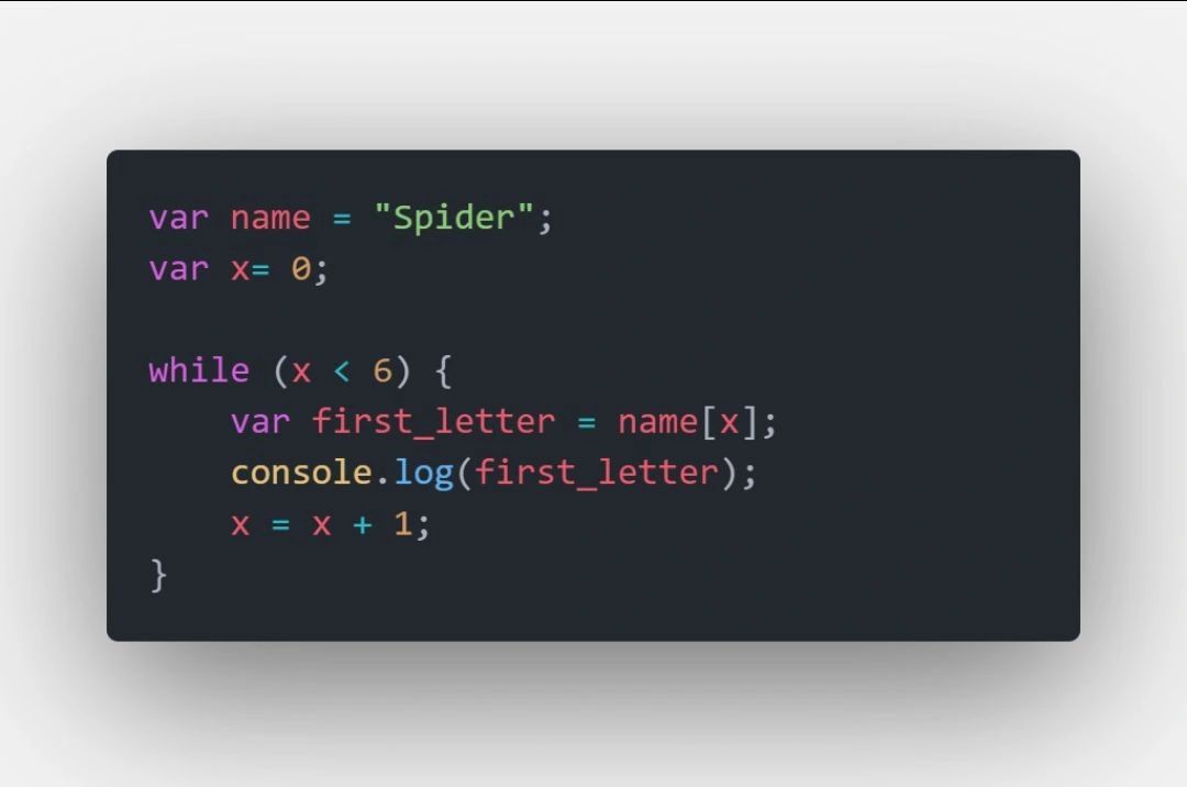 Salman Syed on LinkedIn: #javascript #codingjourney #learningtocode ... Salman Syed on LinkedIn: #javascript #codingjourney #learningtocode ...