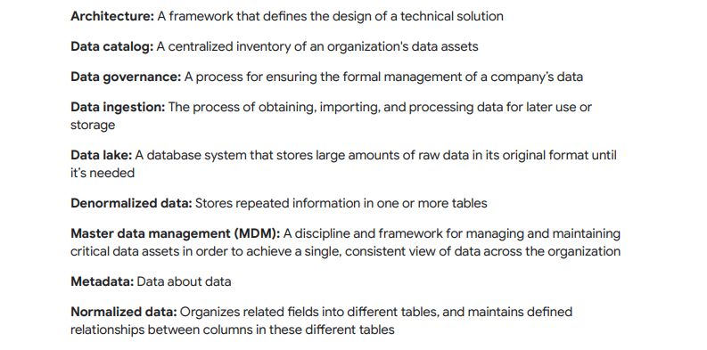 Somesh Mundhe on LinkedIn: #datamanagement #education #notes #syllabus ... Somesh Mundhe on LinkedIn: #datamanagement #education #notes #syllabus ...