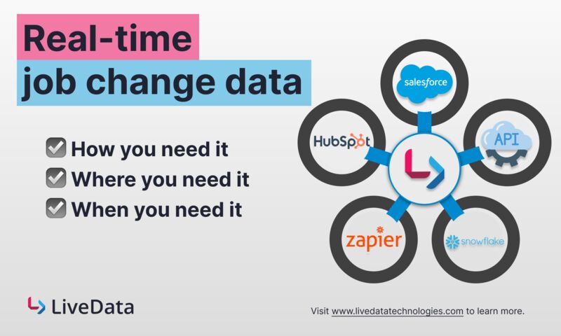 Live Data Technologies on LinkedIn: #jobchange #data #livedata Live Data Technologies on LinkedIn: #jobchange #data #livedata