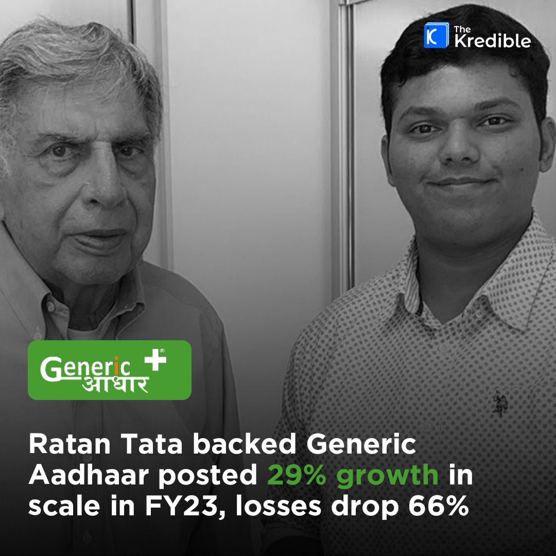 TheKredible on LinkedIn: Pharmaceutical startup Generic Aadhaar posted ... TheKredible on LinkedIn: Pharmaceutical startup Generic Aadhaar posted ...
