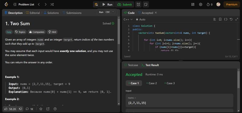 Pavan Kalyan Reddy.B on LinkedIn: #codingjourney #creds # ... Pavan Kalyan Reddy.B on LinkedIn: #codingjourney #creds # ...