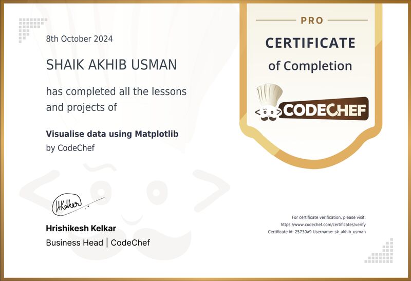 Akhib Usman Shaik on LinkedIn: #matplotlib #datavisualization # ... Akhib Usman Shaik on LinkedIn: #matplotlib #datavisualization # ...