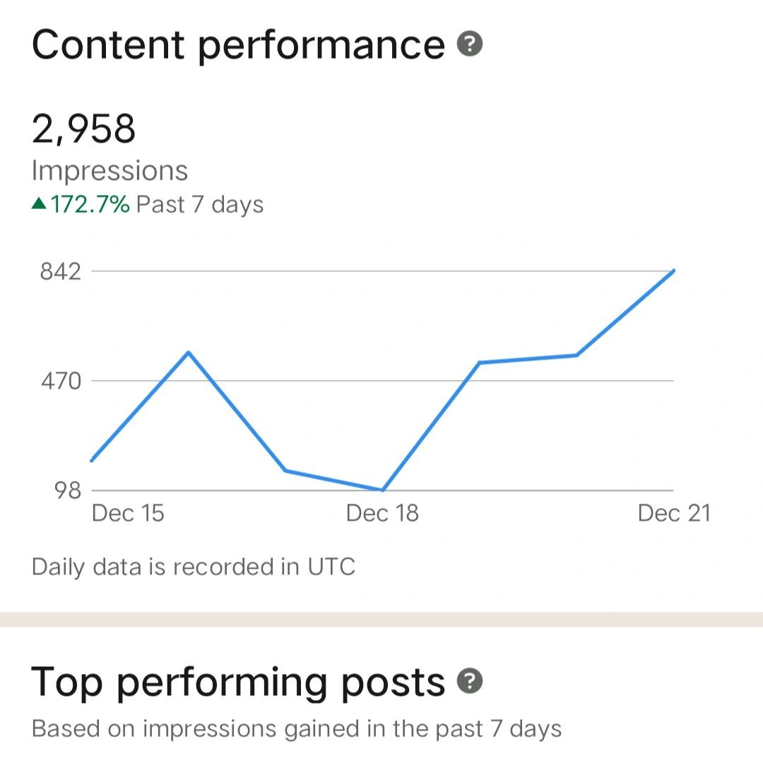 Naga Suresh on LinkedIn: #softwaredeveloper #consistency # ... Naga Suresh on LinkedIn: #softwaredeveloper #consistency # ...
