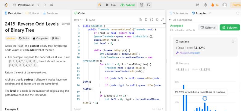 Farheen sayed Nalband on LinkedIn: #leetcode #coding #datastructures # ... Farheen sayed Nalband on LinkedIn: #leetcode #coding #datastructures # ...