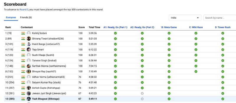 Yash Bhagwat on LinkedIn: My attempt at a competitive programming ... Yash Bhagwat on LinkedIn: My attempt at a competitive programming ...