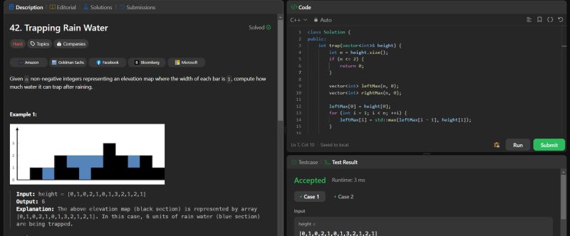 How C++ solved the How C++ solved the