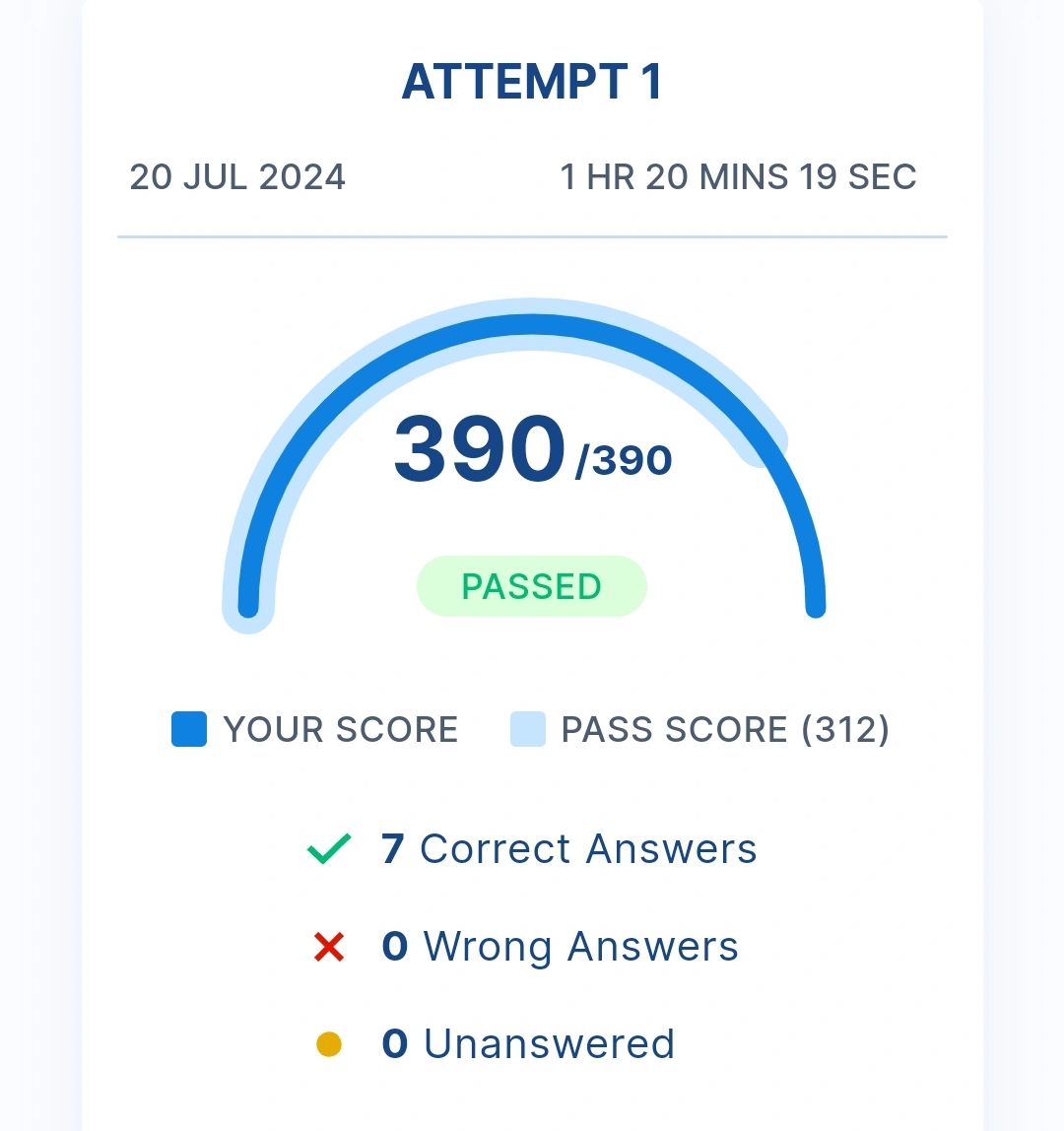 Jagadeesh Duda on LinkedIn: #30daysofcode #html #css #bootstrap #ccbp # ... Jagadeesh Duda on LinkedIn: #30daysofcode #html #css #bootstrap #ccbp # ...