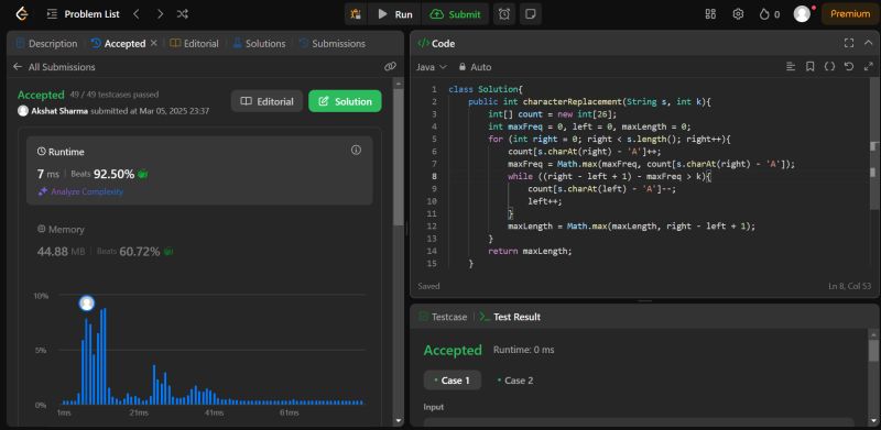 #100daysofcode #coding #leetcode #slidingwindow #strings # ... #100daysofcode #coding #leetcode #slidingwindow #strings # ...