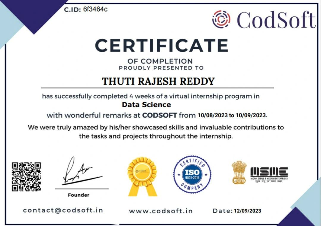 RAJESH REDDY THUTI on LinkedIn: #codsoft #datascience # ... RAJESH REDDY THUTI on LinkedIn: #codsoft #datascience # ...