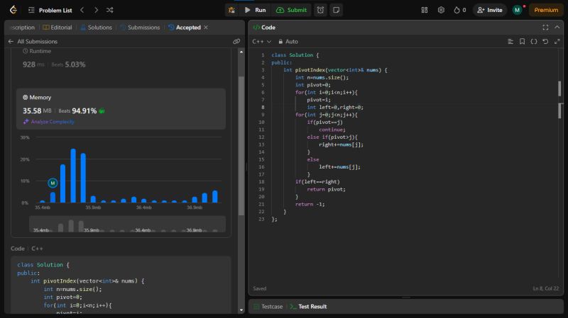 #codingjourney #cplusplus #dsa #pivotindex #leetcode #problemsolving ... #codingjourney #cplusplus #dsa #pivotindex #leetcode #problemsolving ...