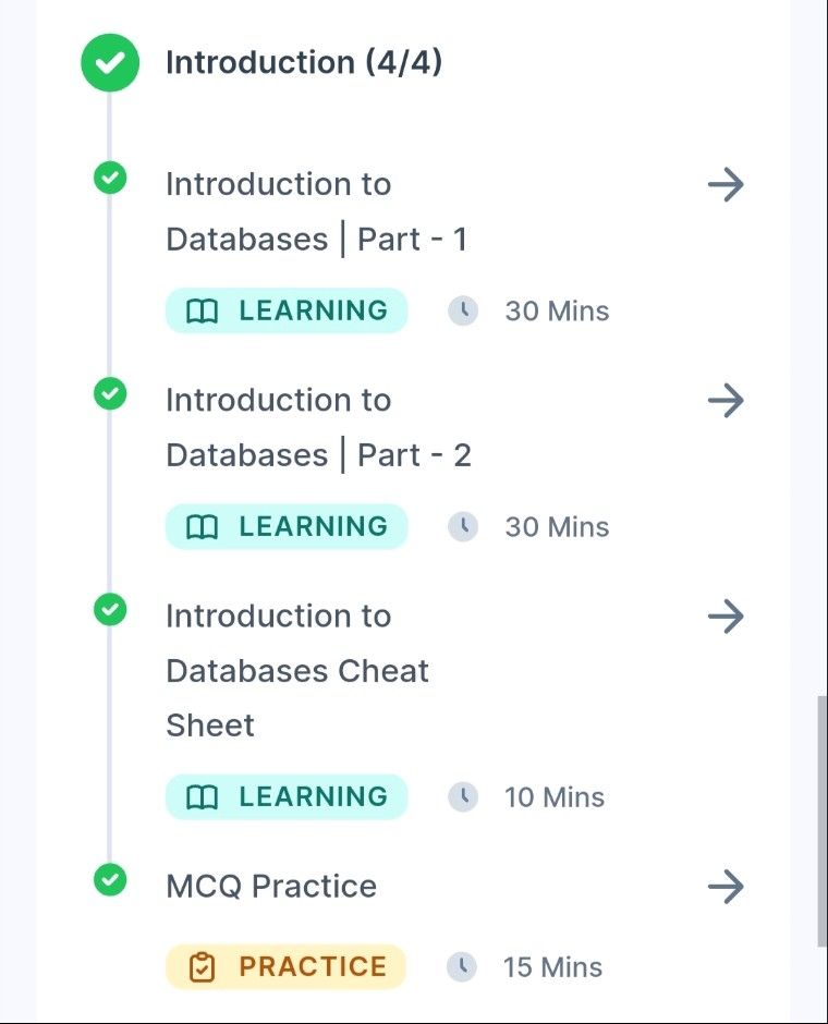 Karthik Bhaskar on LinkedIn: #day69 #learningeveryday ... Karthik Bhaskar on LinkedIn: #day69 #learningeveryday ...