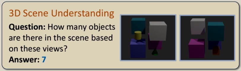 New research on multi-image reasoning for vision language models | Ryan ... New research on multi-image reasoning for vision language models | Ryan ...