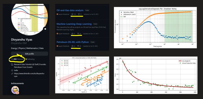 Divyanshu Vyas on LinkedIn: #python Divyanshu Vyas on LinkedIn: #python