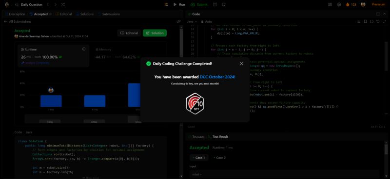 Ananda Swaroop Sahoo on LinkedIn: #leetcode #dailycodingchallenge # ... Ananda Swaroop Sahoo on LinkedIn: #leetcode #dailycodingchallenge # ...