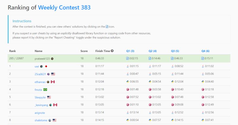 Prateek Bahukhandi on LinkedIn: #leetcode #dsa #contest #problemsolving ... Prateek Bahukhandi on LinkedIn: #leetcode #dsa #contest #problemsolving ...