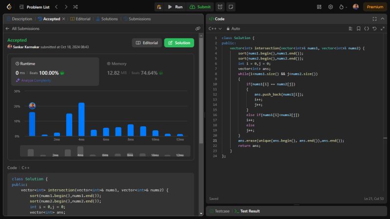 Sankar Karmakar on LinkedIn: #leetcode #codingninjas #code360 # ... Sankar Karmakar on LinkedIn: #leetcode #codingninjas #code360 # ...