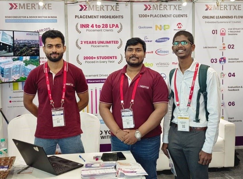 Lokesh Gowda on LinkedIn: #iotshow2024 #emertxe #studentsuccess # ... Lokesh Gowda on LinkedIn: #iotshow2024 #emertxe #studentsuccess # ...