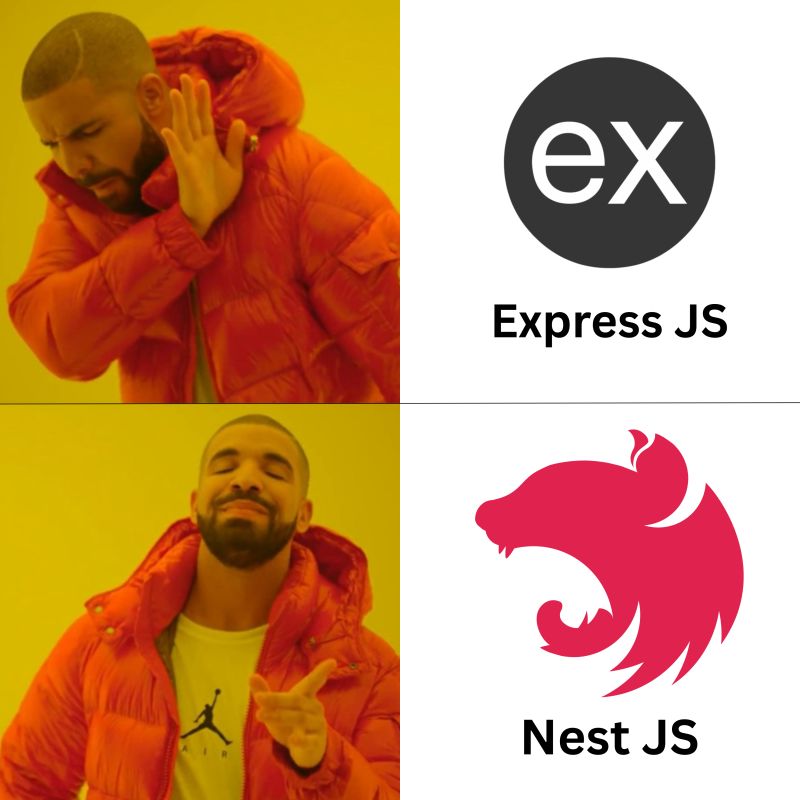 #nestjs #expressjs #nodejs #typescript #backenddevelopment… | Junaid ... #nestjs #expressjs #nodejs #typescript #backenddevelopment… | Junaid ...