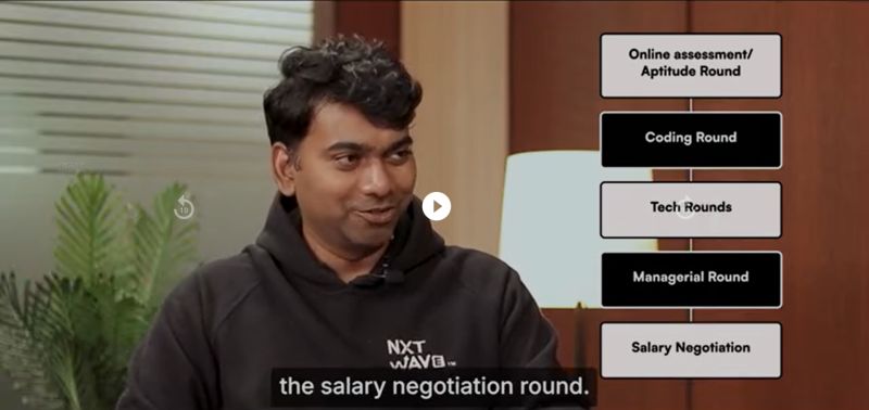 Abhilash Behera on LinkedIn: #interviewsuccess #careergrowth #nxtwave # ... Abhilash Behera on LinkedIn: #interviewsuccess #careergrowth #nxtwave # ...