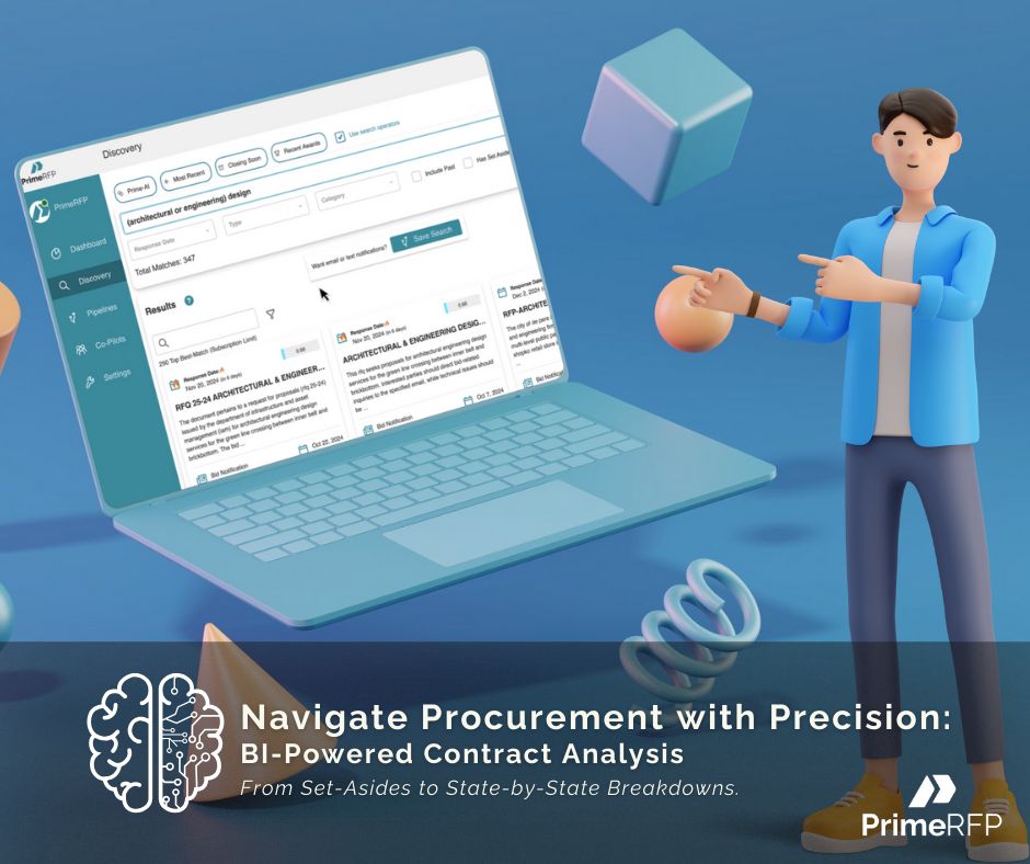 PrimeRFP on LinkedIn: #primerfp #procurementsolutions #bianalysis # ... PrimeRFP on LinkedIn: #primerfp #procurementsolutions #bianalysis # ...