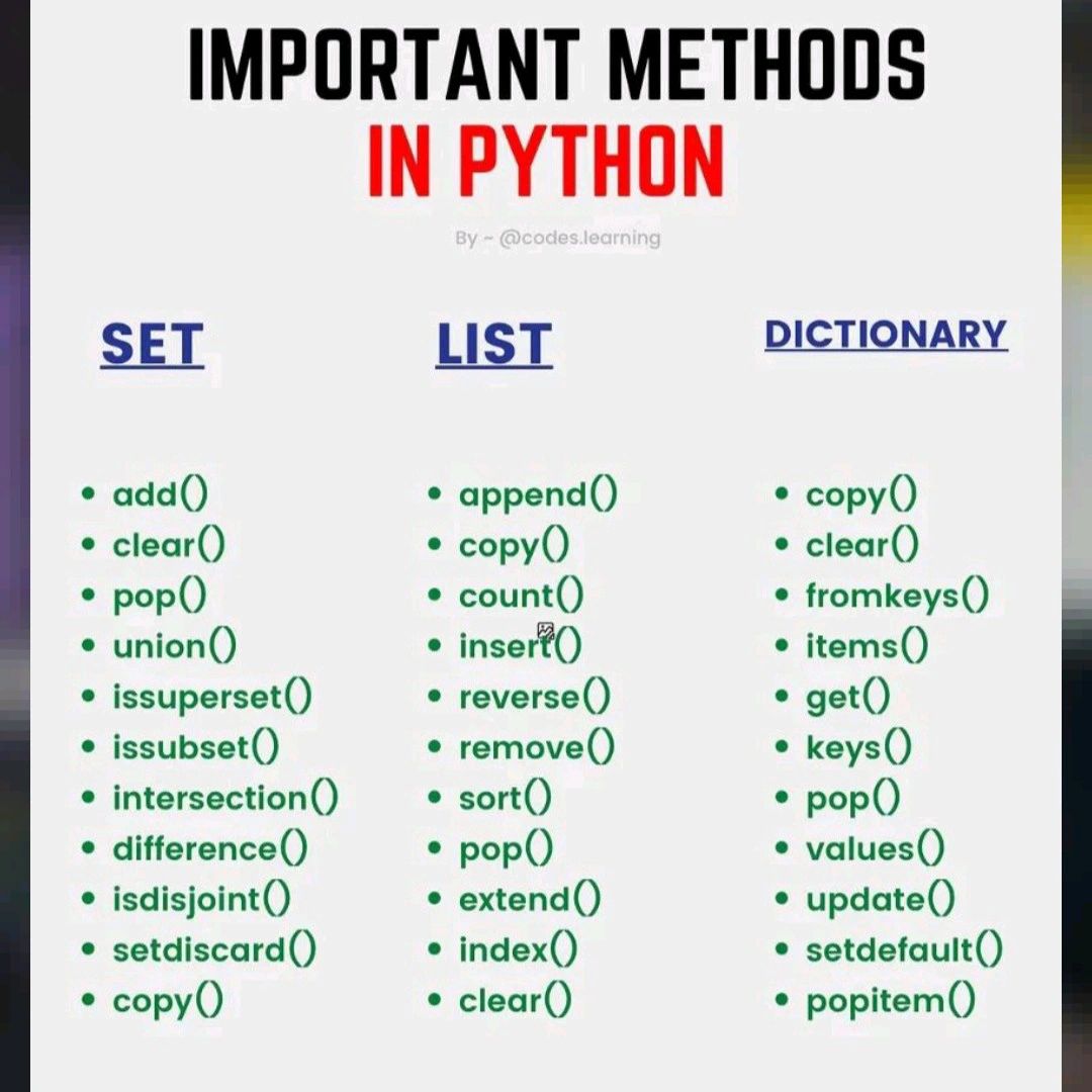 Pavan Kumar on LinkedIn: #python #datatypes Pavan Kumar on LinkedIn: #python #datatypes