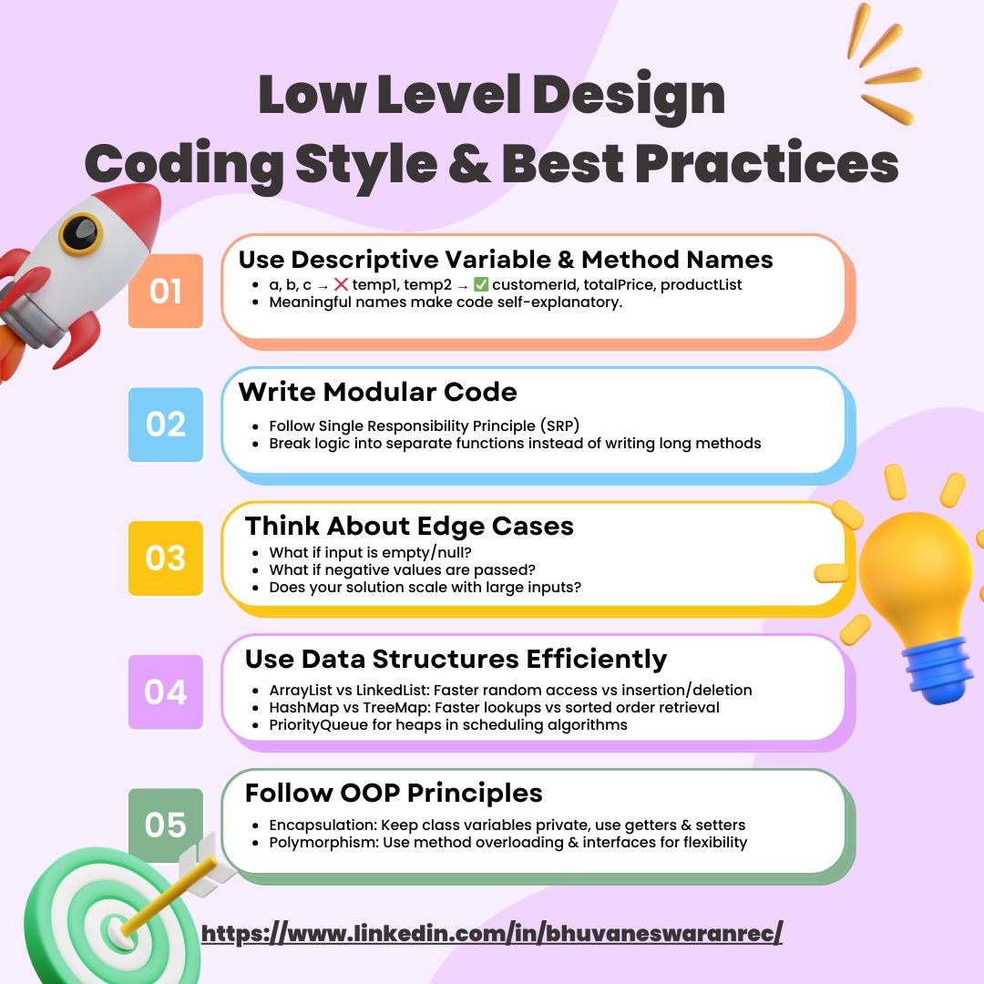 🖊️ Coding Style & Best Practices Use Descriptive Variable & Method ... 🖊️ Coding Style & Best Practices Use Descriptive Variable & Method ...