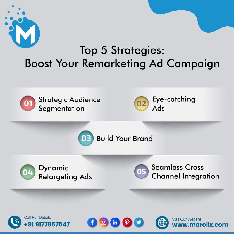 #marolix #marolixtechnology #marketing #remarketing #retargetingads ... #marolix #marolixtechnology #marketing #remarketing #retargetingads ...