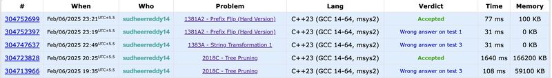 #competitiveprogramming #100daysofcode #debugging #problemsolving ... #competitiveprogramming #100daysofcode #debugging #problemsolving ...