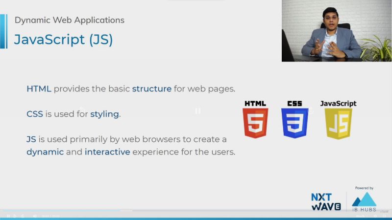 Deepika Kathi on LinkedIn: #100daysofcodechallenge #day8 # ... Deepika Kathi on LinkedIn: #100daysofcodechallenge #day8 # ...