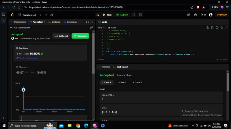 Shruti Dubey on LinkedIn: #100daysofcode #coding #leetcode Shruti Dubey on LinkedIn: #100daysofcode #coding #leetcode