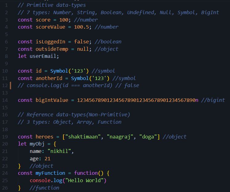 NIKHIL NEGI on LinkedIn: #javascript #datatypes #learninginprogress NIKHIL NEGI on LinkedIn: #javascript #datatypes #learninginprogress