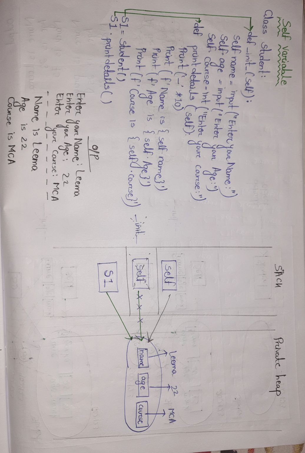 Yangyaseni Sahoo on LinkedIn: #100daysofcodechallenge #pythonprogramming Yangyaseni Sahoo on LinkedIn: #100daysofcodechallenge #pythonprogramming