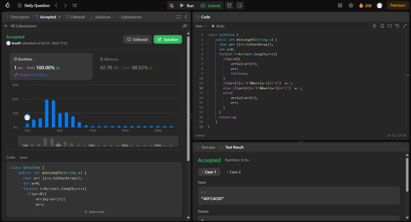 Areeff Pathan on LinkedIn: #coding #competitiveprogramming #dsa # ... Areeff Pathan on LinkedIn: #coding #competitiveprogramming #dsa # ...