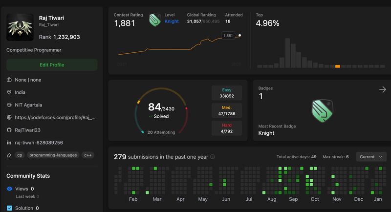 Raj Tiwari on LinkedIn: #leetcode #knight #cp #dsa | 26 comments Raj Tiwari on LinkedIn: #leetcode #knight #cp #dsa | 26 comments