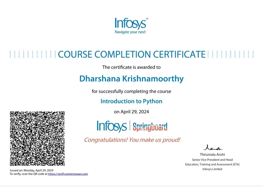 I have successfully completed the I have successfully completed the