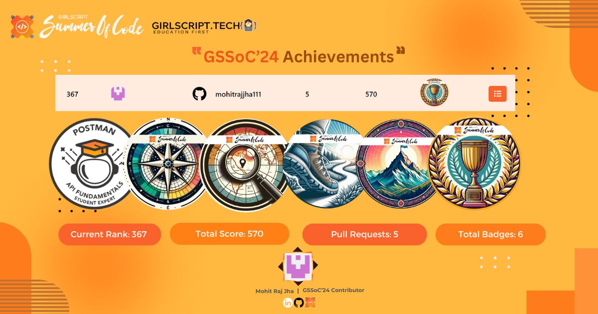 Mohit Raj Jha on LinkedIn: #gssoc #opensource #coding #championbadge # ... Mohit Raj Jha on LinkedIn: #gssoc #opensource #coding #championbadge # ...