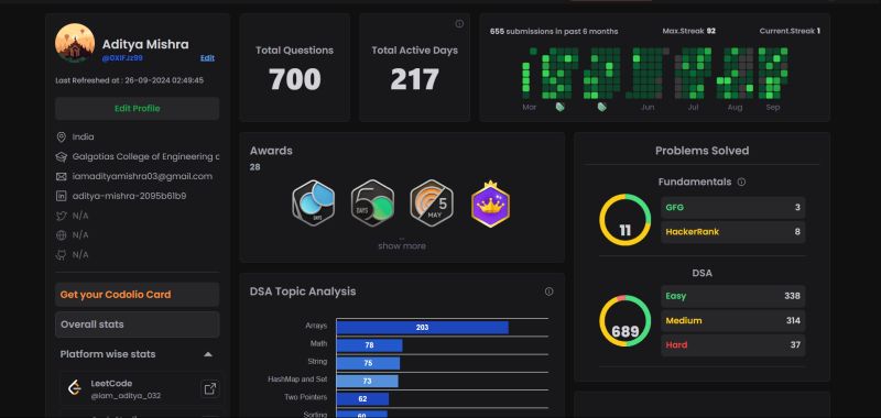 Aditya Mishra on LinkedIn: #learningjourney #codeprogress #dsa # ... Aditya Mishra on LinkedIn: #learningjourney #codeprogress #dsa # ...