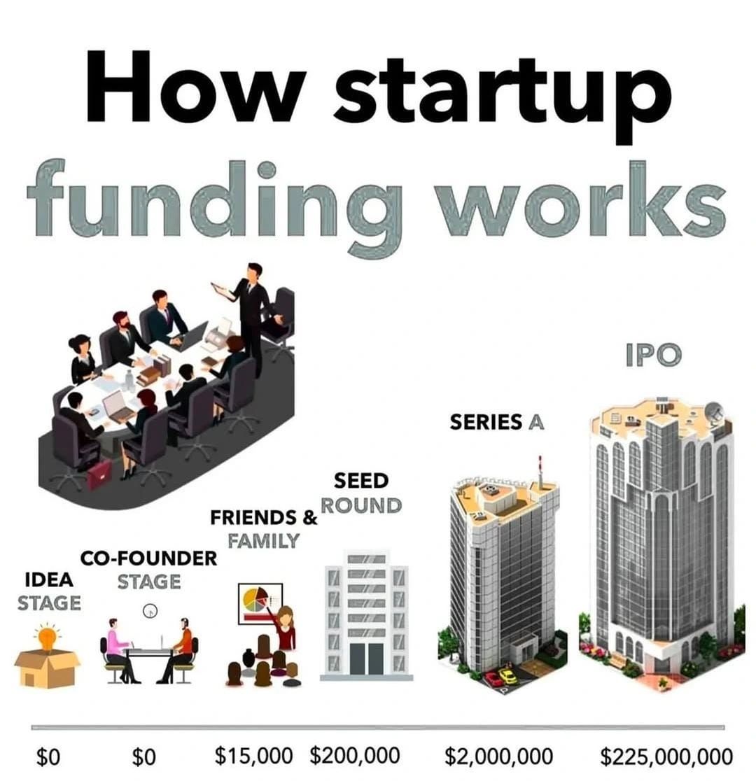 Jyoti Ranjan Sahoo on LinkedIn: #finance #ipo #linkedin #stockmarket # ... Jyoti Ranjan Sahoo on LinkedIn: #finance #ipo #linkedin #stockmarket # ...