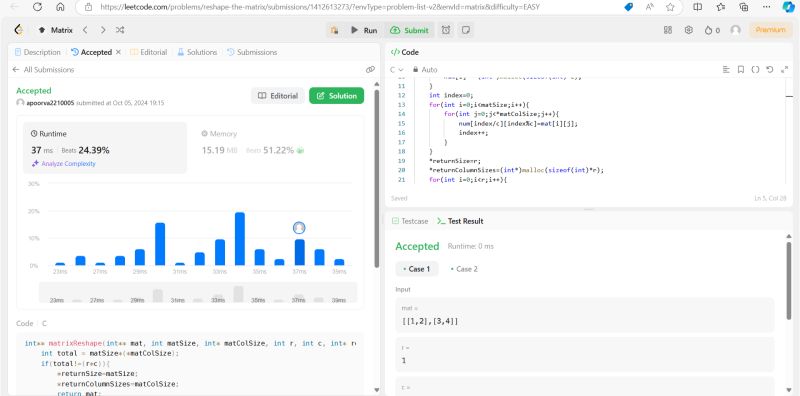 Apoorva Srinivasan on LinkedIn: #100daysofcode #codingchallenge # ... Apoorva Srinivasan on LinkedIn: #100daysofcode #codingchallenge # ...
