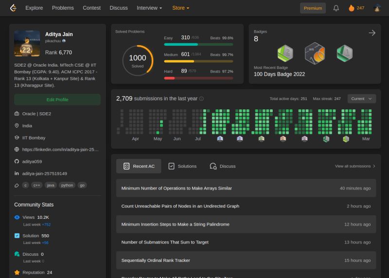 Leetcode Update: | Aditya Jain Leetcode Update: | Aditya Jain