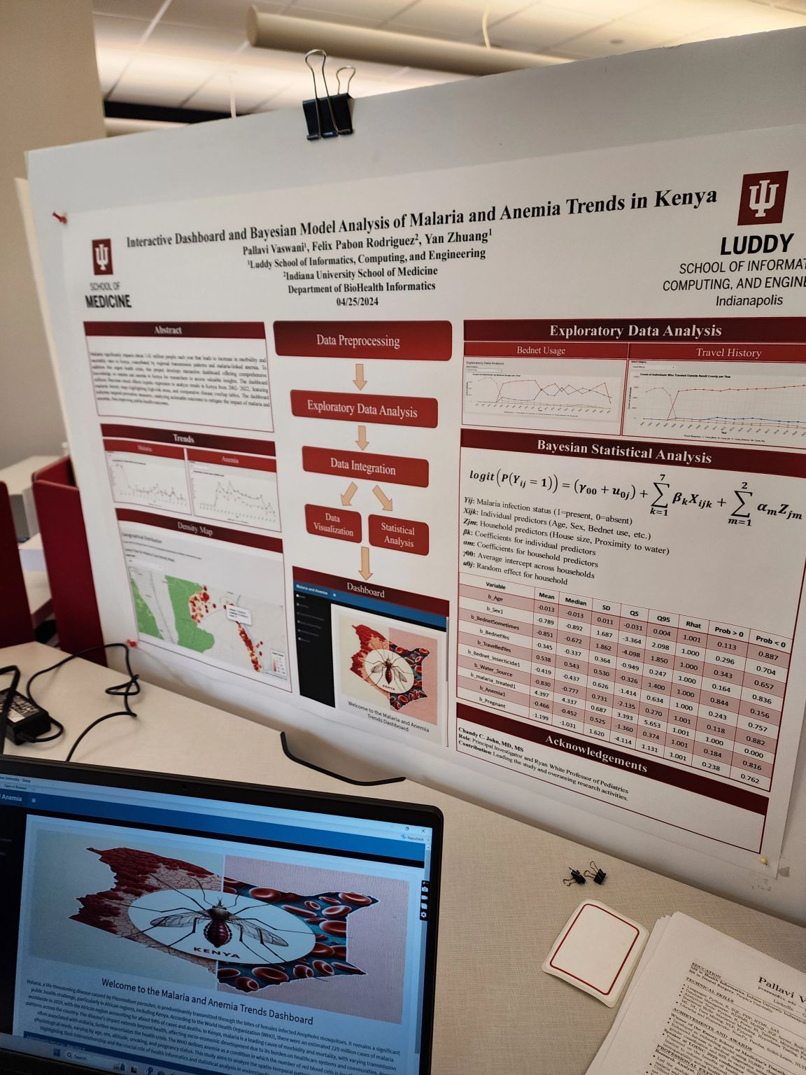 Félix Pabón-Rodríguez on LinkedIn: This is my first graduate student ... Félix Pabón-Rodríguez on LinkedIn: This is my first graduate student ...