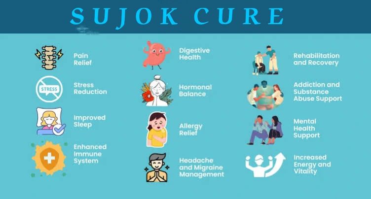 sandeep sharma on LinkedIn: Healing Without Drugs...9911101653 sandeep sharma on LinkedIn: Healing Without Drugs...9911101653