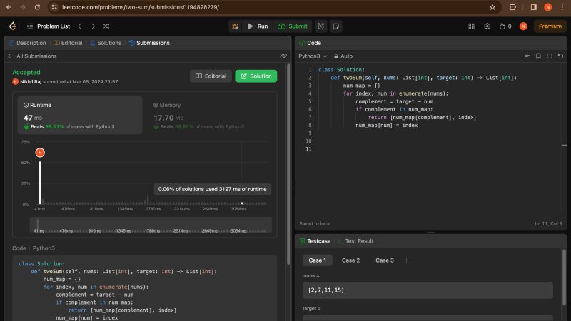 Nikhil Raj on LinkedIn: #100daysofcode #100daysofcode ... Nikhil Raj on LinkedIn: #100daysofcode #100daysofcode ...