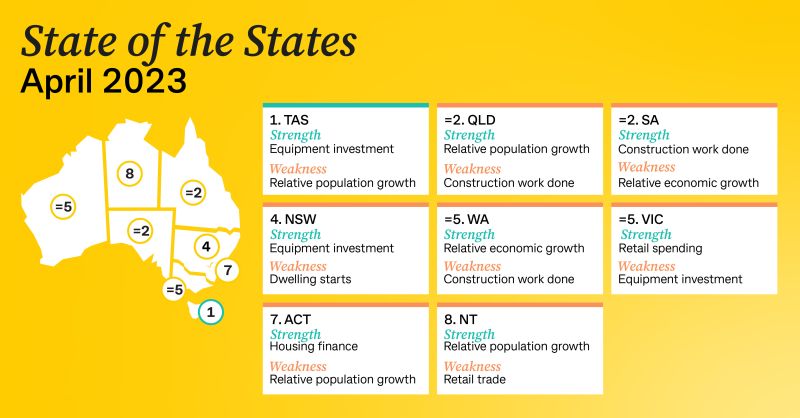 Jordon Tomopoulos on LinkedIn: #adelaide #southaustralia #economy # ... Jordon Tomopoulos on LinkedIn: #adelaide #southaustralia #economy # ...